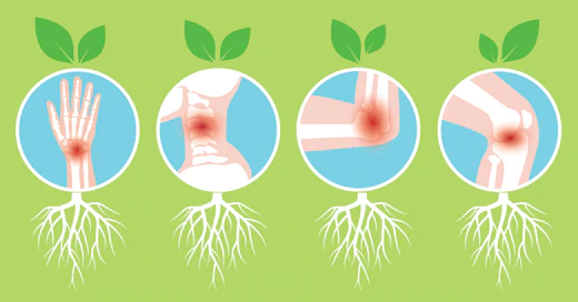 Genuine Health - Healing Pain from the Inside Out